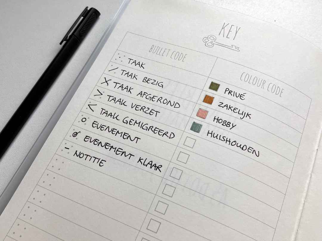 Zo maak je verschillende onderwerpen in je journal overzichtelijk! (Een ...