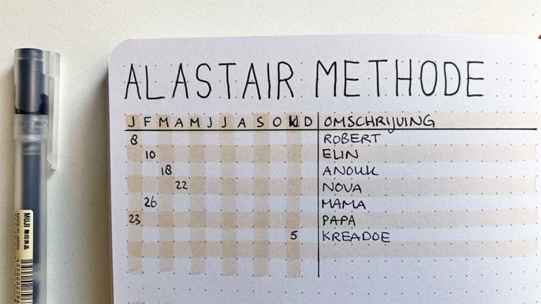 Snel en efficiënt journalen met de Alastair methode | JouwJournal.nl